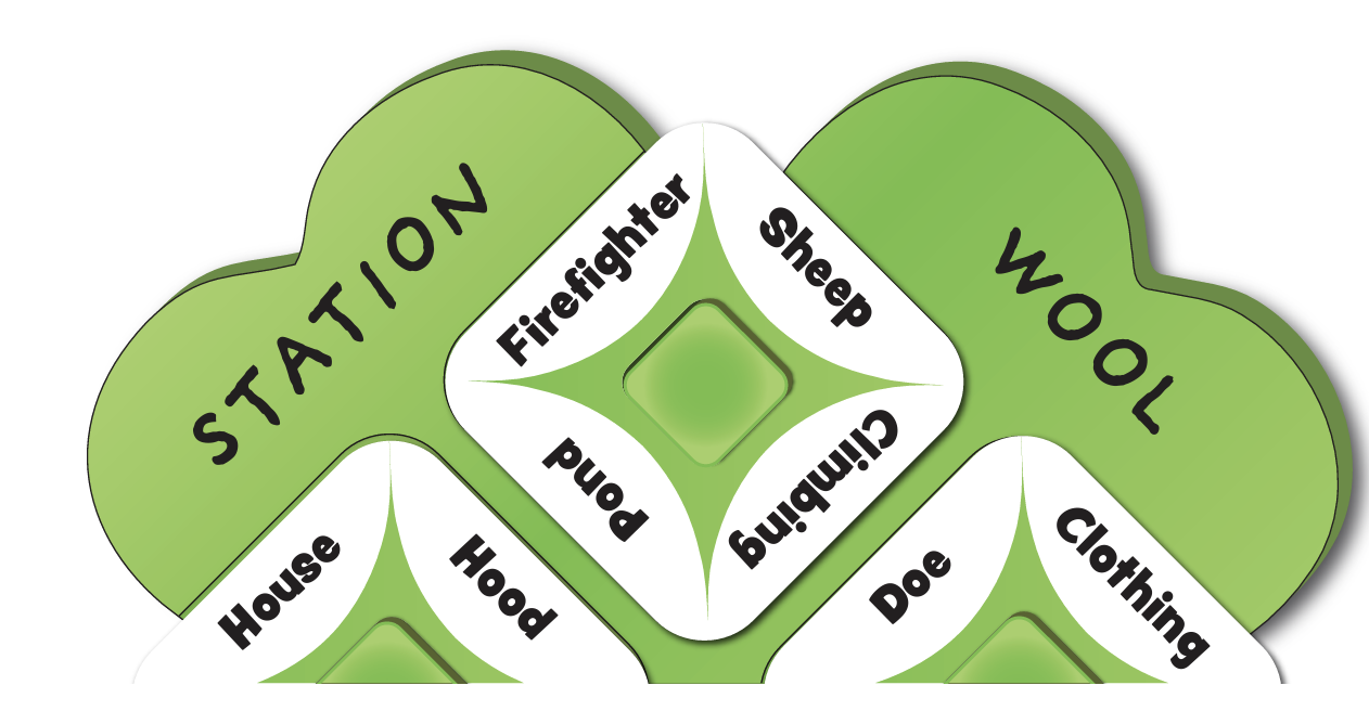 Board Game Overview: So Clover! | Halftone