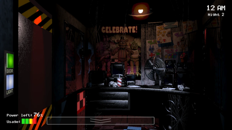 The Scariest Night at Freddy’s; A FNAF horror-based ranking | Halftone